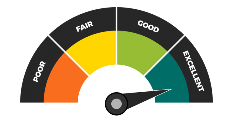 UBS |Copiers |Printers | Managed Print |Manhattan Jersey Shore